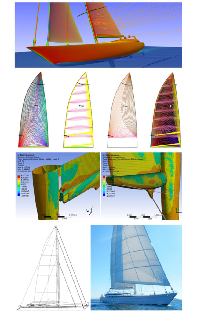 DOYLE DESIGN - Doyle Sails