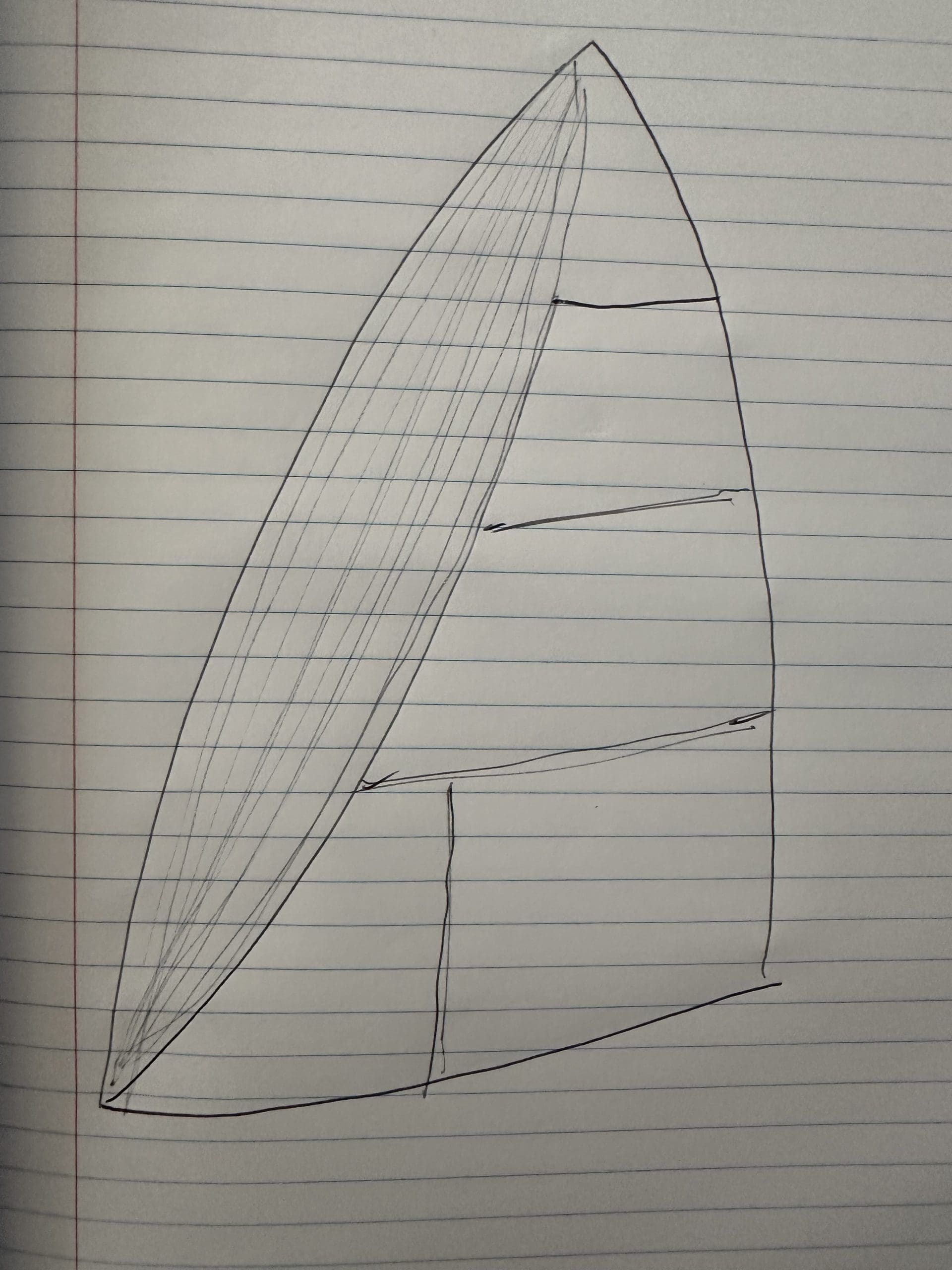 Structured Luff Downwind EXTENDS THE LEAD - Doyle Sails