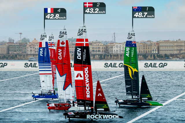 THE BEGINNER'S GUIDE TO THE SAILGP CHAMPIONSHIP - Doyle Sails