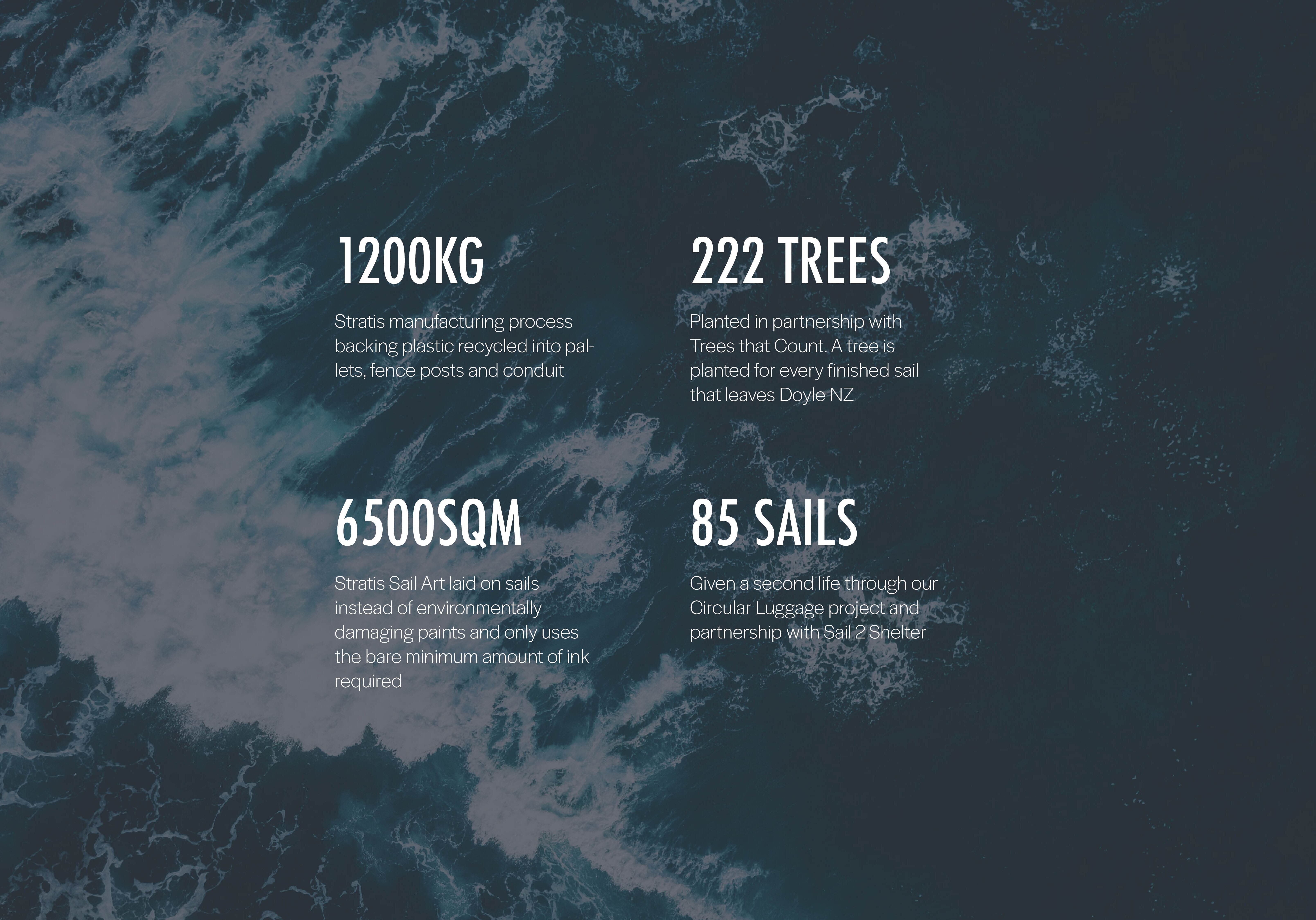 SUSTAINABILITY - Doyle Sails